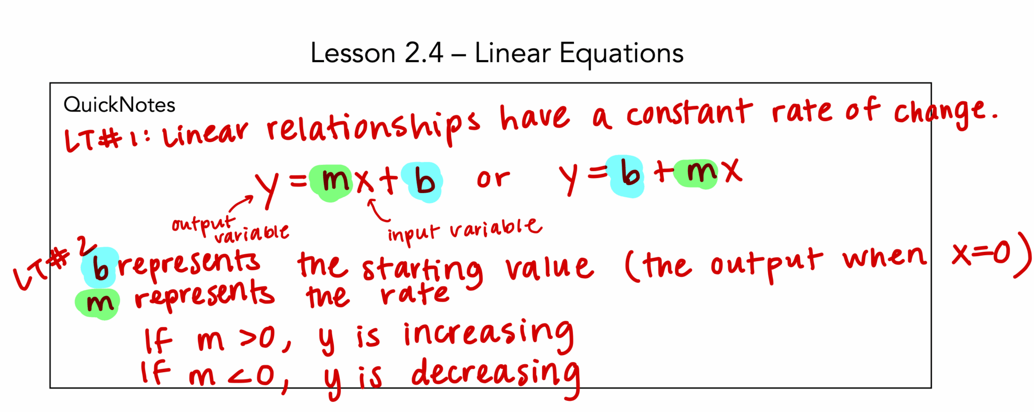 How It Works: Experience First, Formalize Later | Math Medic