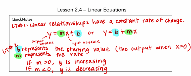 How It Works: Experience First, Formalize Later | Math Medic