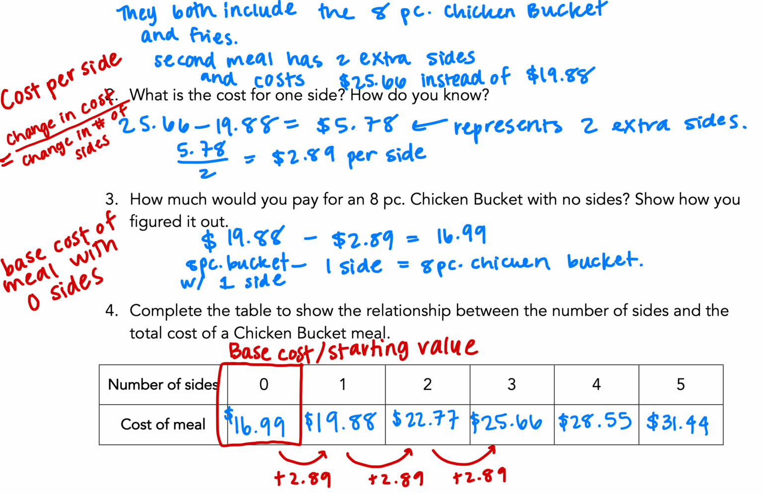 How It Works: Experience First, Formalize Later | Math Medic