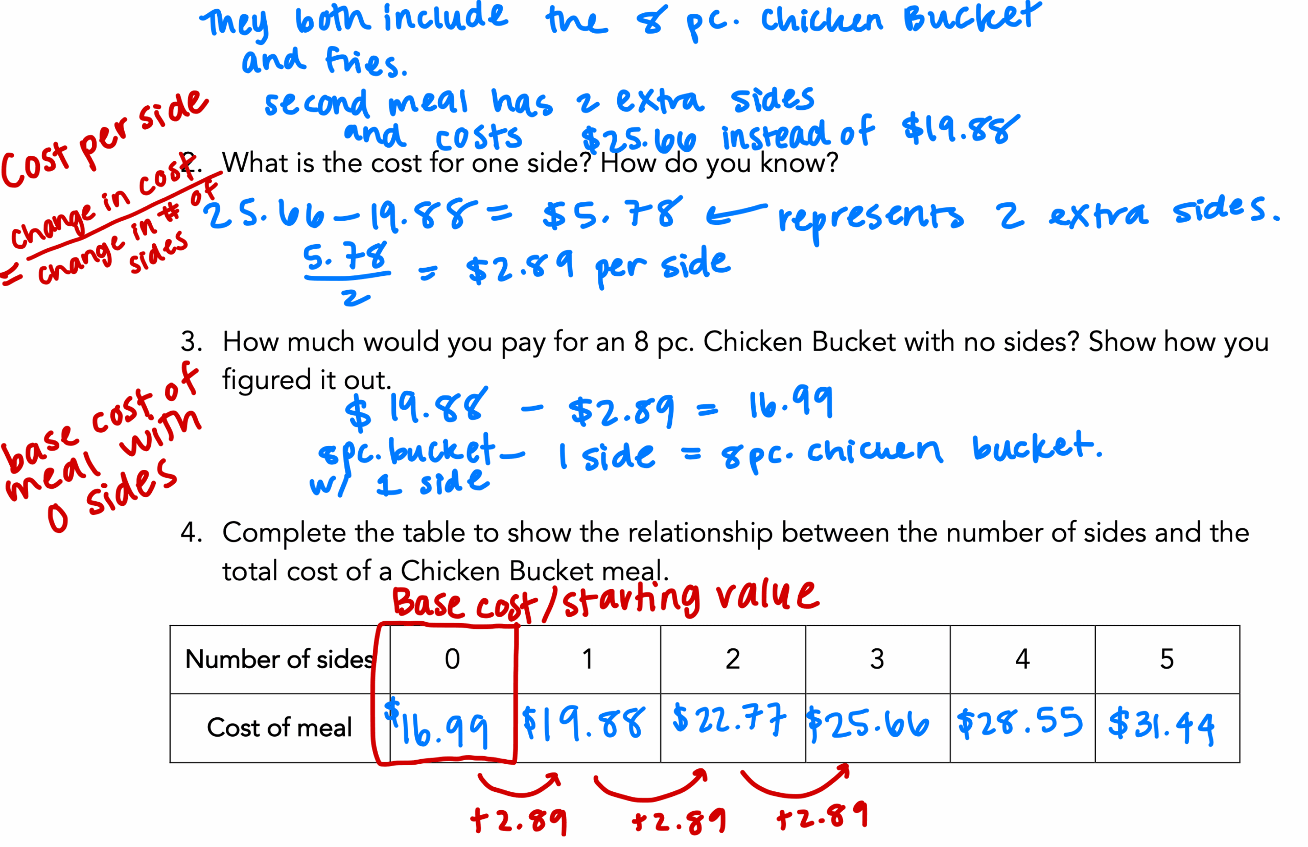 How It Works: Experience First, Formalize Later | Math Medic