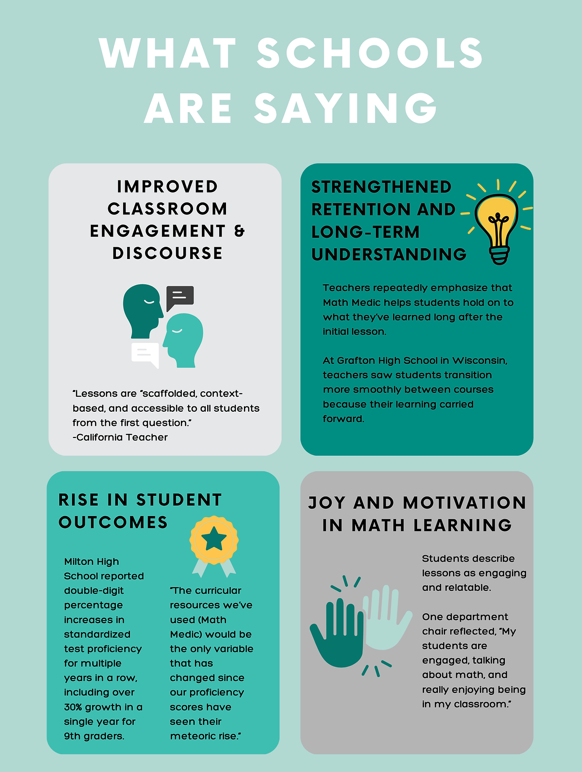 Experience First, Formalize Later: A Research-Based Framework for High ...