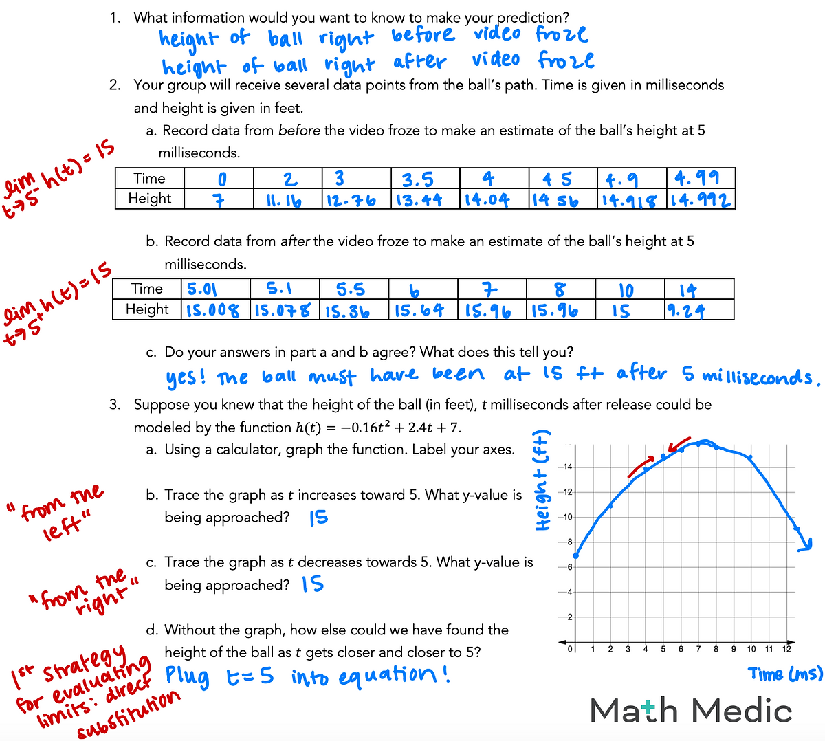 Experience First, Formalize Later in AP Calculus | Math Medic