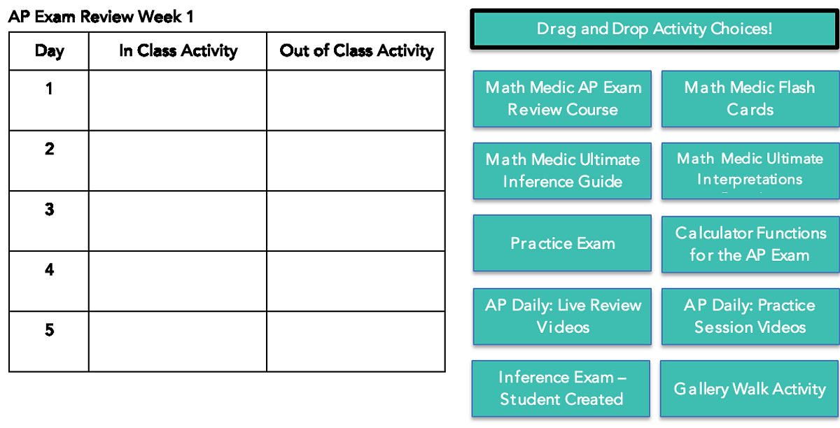 Math Medic AP Statistics Exam Review Planning Guide | Math Medic