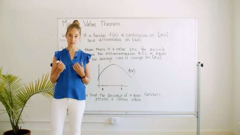 AP® Calculus AB Exam Review with Practice and Strategies