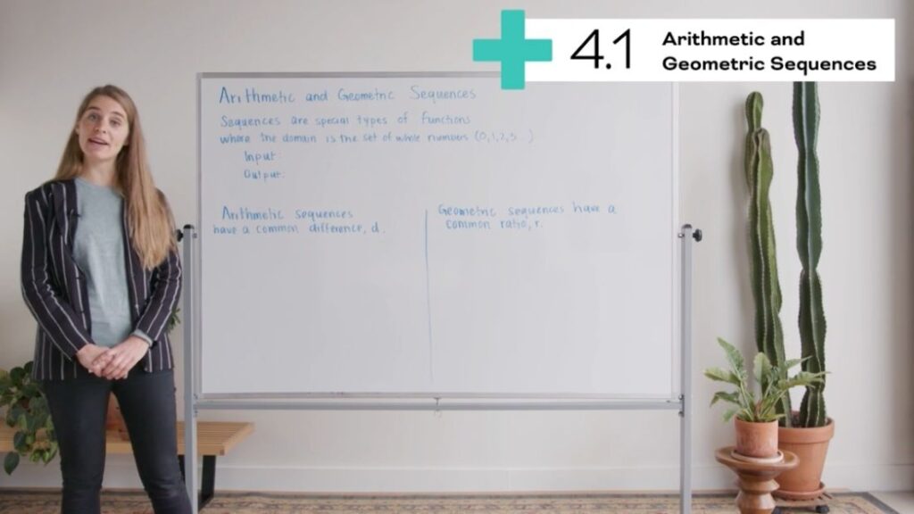 AP® Precalculus Exam Review Course for Students and Teachers