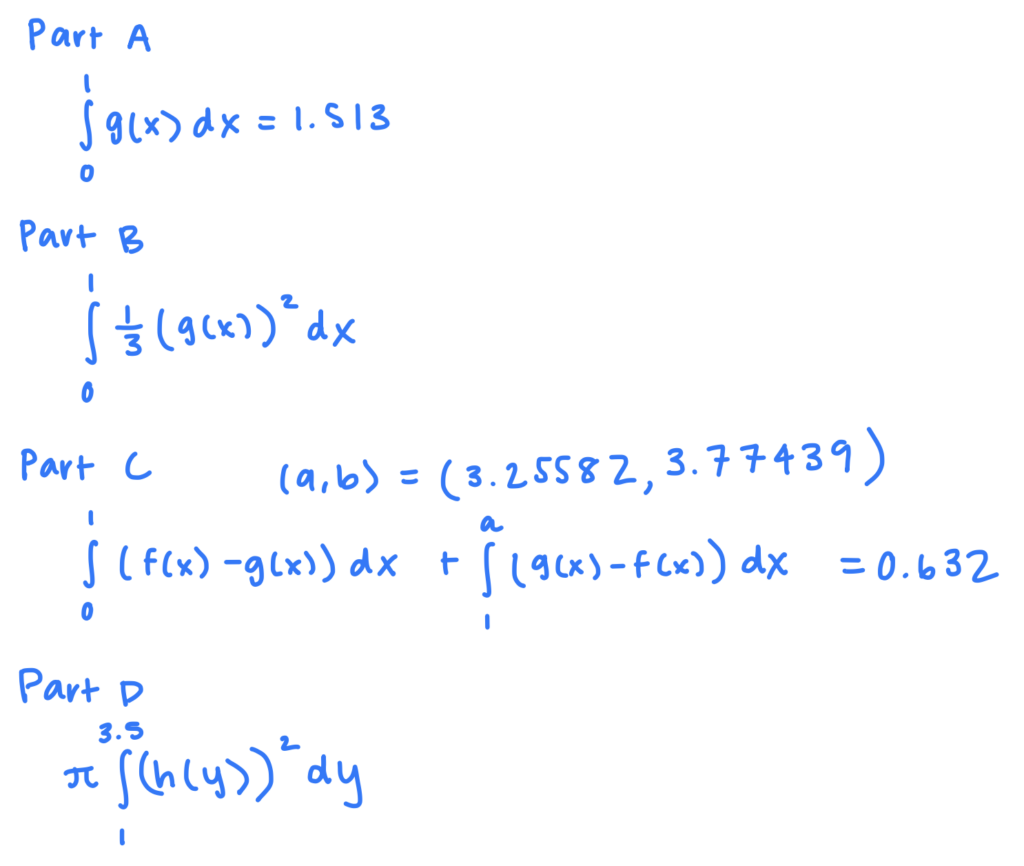 Early Solutions to the 2026 AP Calculus Free Response | Math Medic