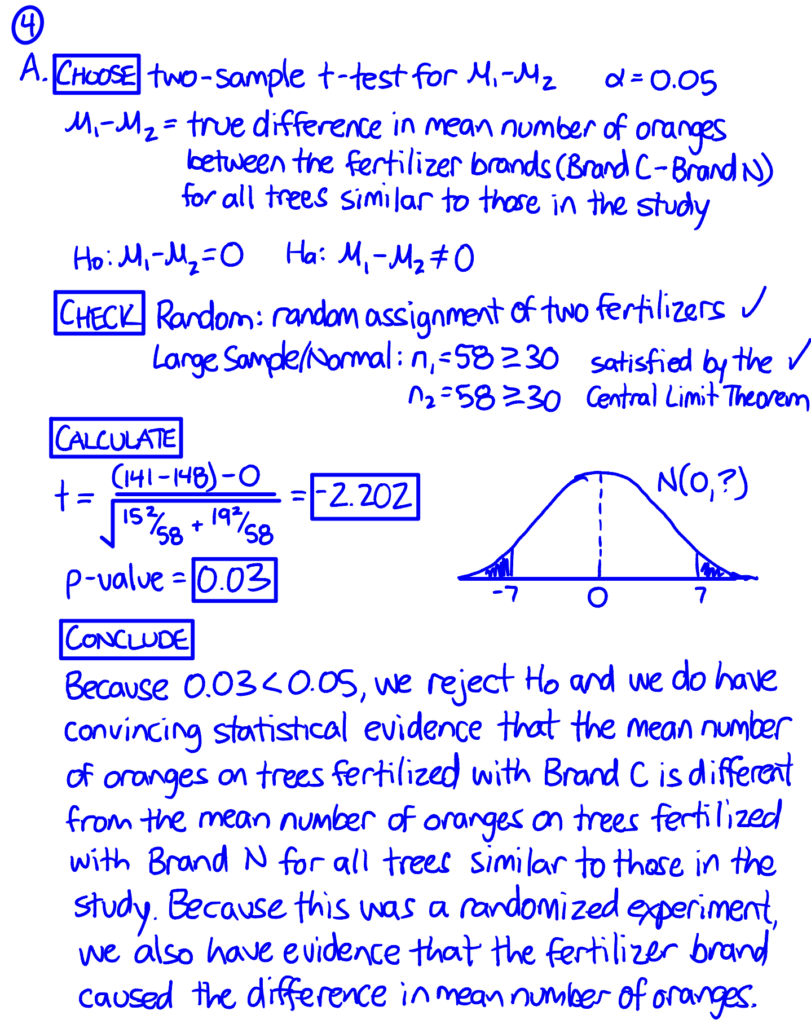 Early Solutions for the 2026 AP Statistics Exam | Math Medic
